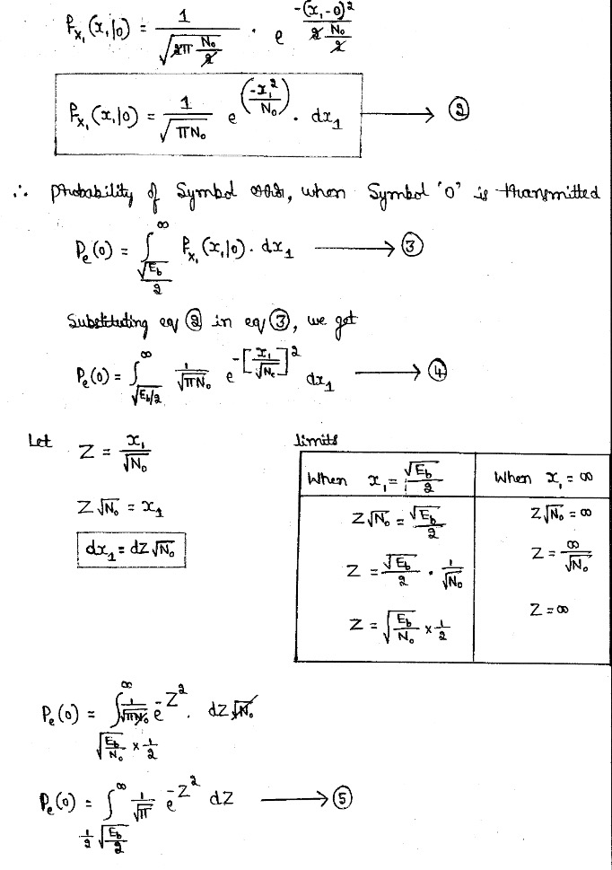 (Solved) - In the on–off keying version of an ASK system, symbol1 is ...