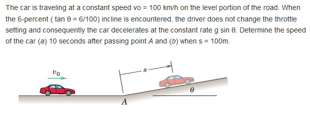 The car is traveling at a constant speed v_0 = 100 | Chegg.com