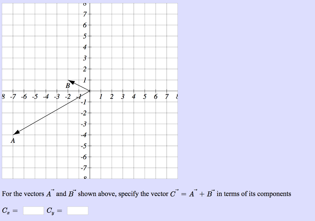 Solved 7 4 7 What is the magnitude of the vectorA shown | Chegg.com