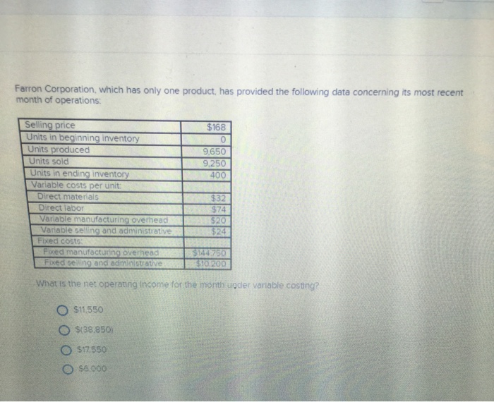 Solved What is the net operating income for the month under | Chegg.com