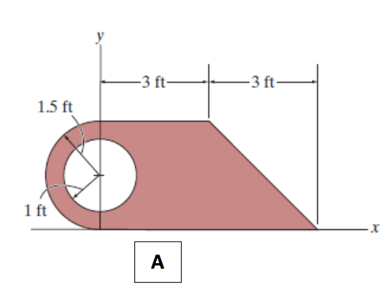 Solved 1 5 Ft 1 Ft 3 Ft 3 Ft Chegg solved-1-5-ft-1-ft-3-ft-3-ft-chegg