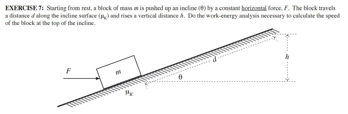 Solved I need the The fundamental Work-Energy equation, | Chegg.com