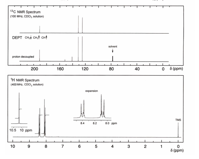 Solved Deduce The Structure Of The Compound Whose
