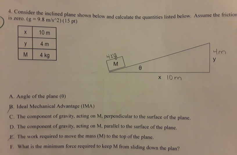 Inclined Plane Actual Mechanical Advantage