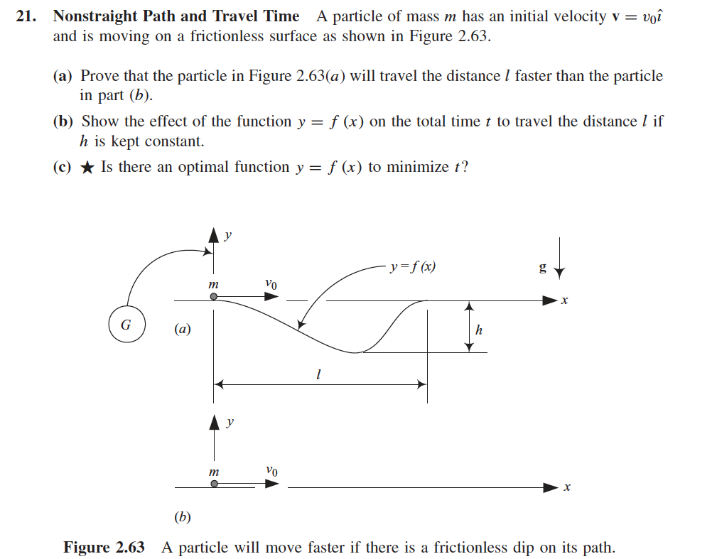 Solved 21. A particle of mass m has an initial velocity v - | Chegg.com