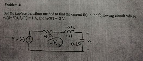 Solved Use the Laplace transform method to find the current | Chegg.com