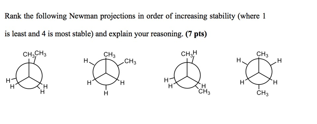 Solved Rank the following Newman projections in order of | Chegg.com