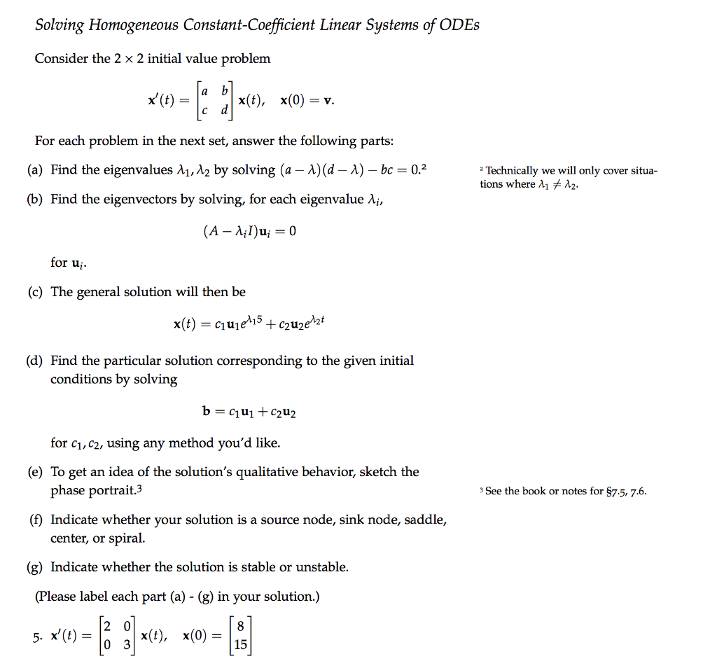 Solved Solving Homogeneous Constant-Coefficient Linear | Chegg.com