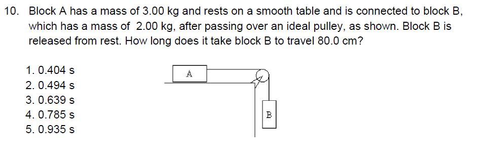 Solved Block A has a mass of 3.00 kg and rests on a smooth | Chegg.com