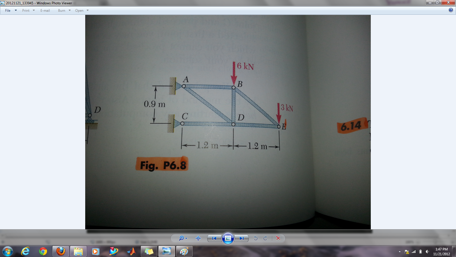 Solved Fig. p6.8 Using the method of joints, determine | Chegg.com