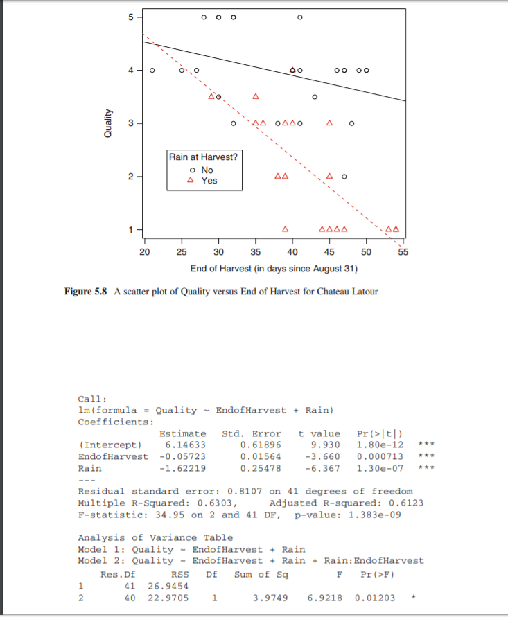 Solved Chateau Latour web site (www.chateau-latour.com) | Chegg.com