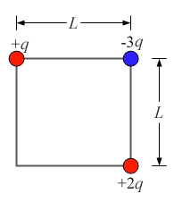 Solved Three charged balls, with charges of +q, ?3q, and | Chegg.com
