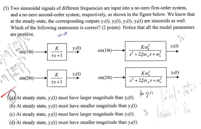 Solved Two sinusoidal signals of different frequencies are | Chegg.com