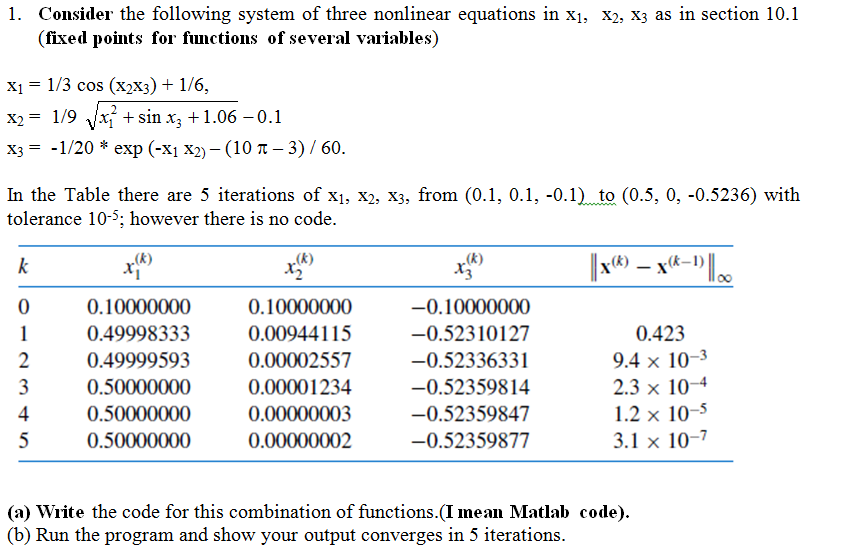 Consider the following system of three nonlinear | Chegg.com