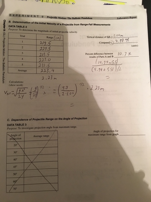 Solved P ERIMENT 9 Projectile Motion: The Ballistic Pendulum | Chegg.com