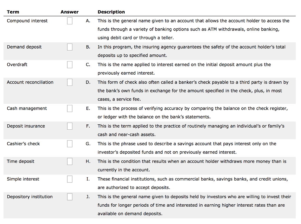 Solved Term Compound interest Demand deposit Overdraft | Chegg.com