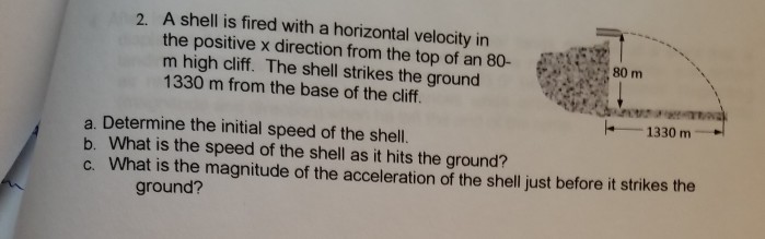 Solved A shell is fired with a horizontal velocity in the | Chegg.com