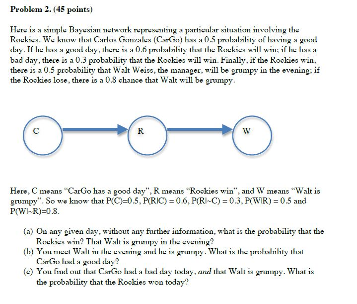 Here is a simple Bayesian network representing a | Chegg.com