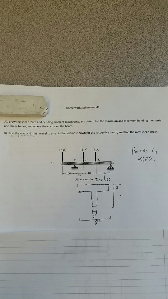 Solved Home work assignment #9 A). draw the shear-force and | Chegg.com