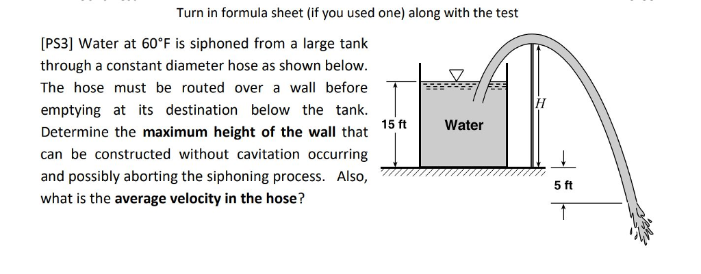 Solved Turn in formula sheet (if you used one) along with | Chegg.com