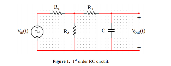 Solved 7. Build the RC circuit of Figure 1 in Multisim. Use | Chegg.com