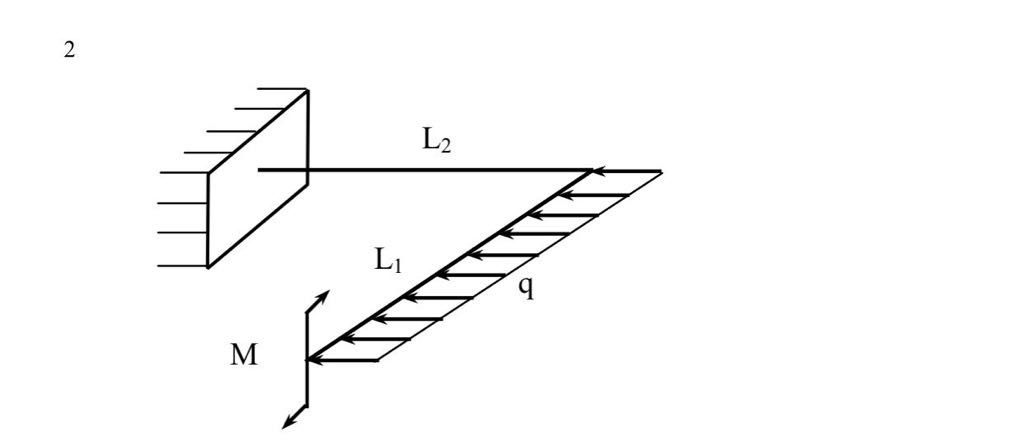 Solved 2 2 | Chegg.com