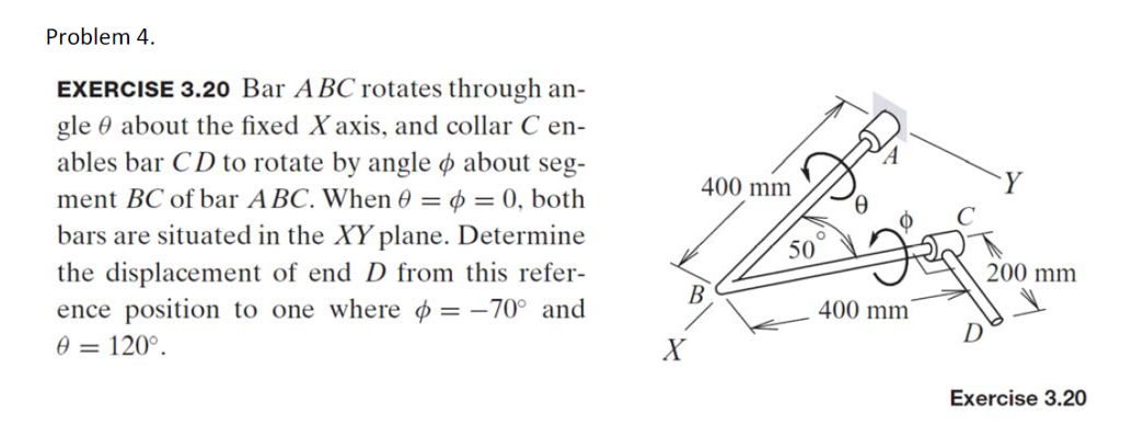 Solved Bar ABC rotates through angle theta about the fixed X | Chegg.com