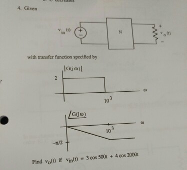 Solved Given with transfer function specified by Find | Chegg.com