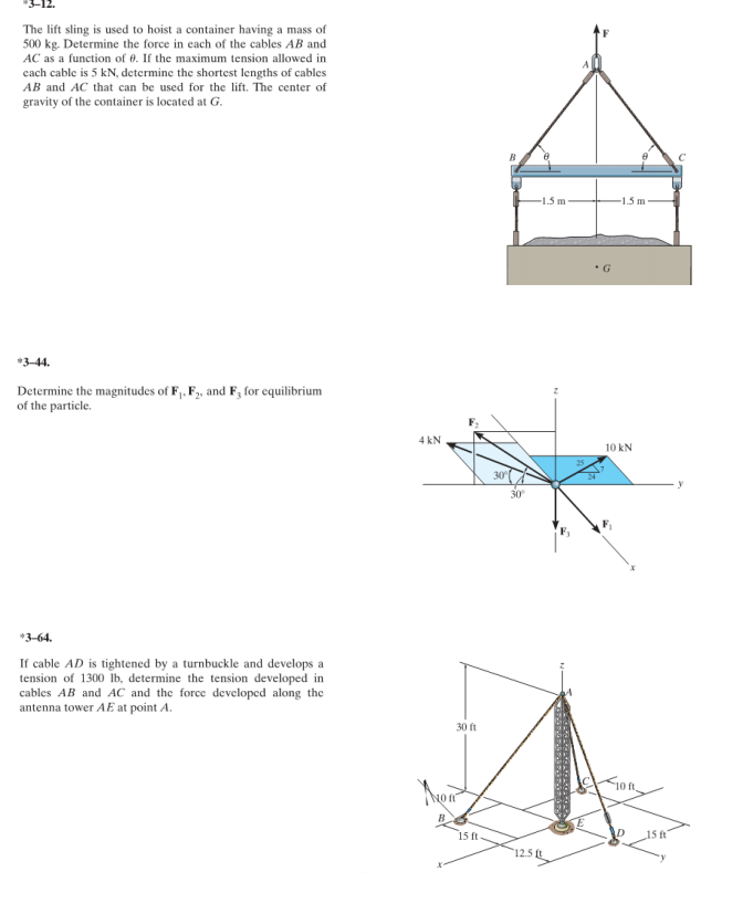 Solved The lift sling is used to hoist a container having a | Chegg.com