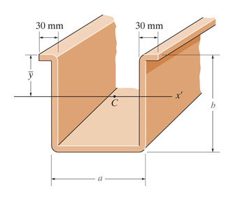 Solved An aluminum strut has a cross section referred to as | Chegg.com
