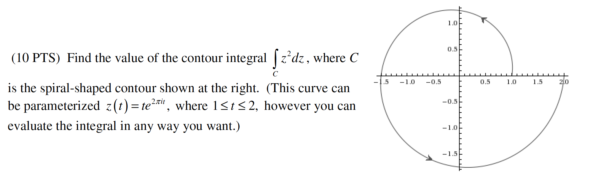 Solved Find the value of the contour integral integral_C | Chegg.com