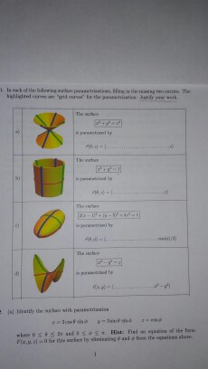 Solved In each of the following surface parametrizations, | Chegg.com