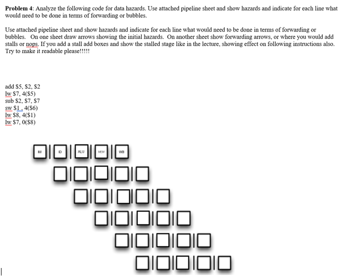 Solved Problem 4: Analyze the following code for data | Chegg.com