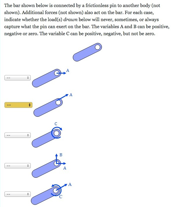Solved The bar shown below is connected by a frictionless | Chegg.com