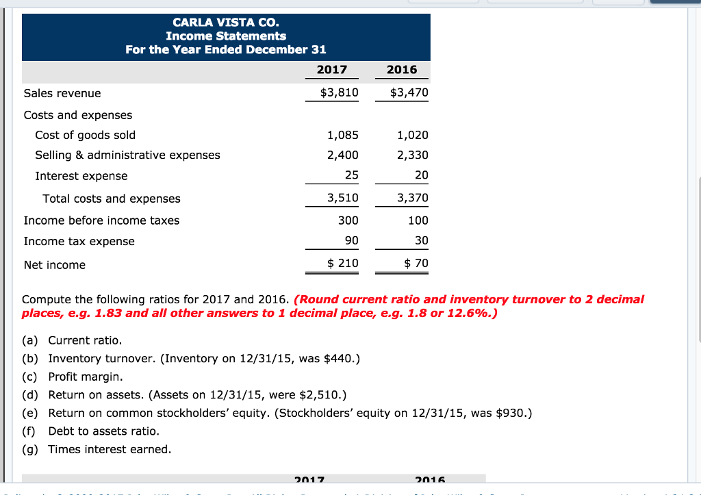 CARLA VISTA CO Income Statements For the Year Ended | Chegg.com