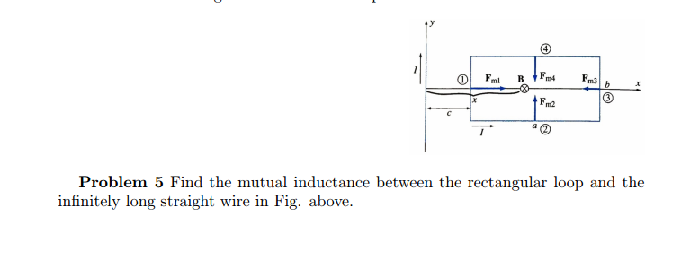 Solved Find the mutual inductance between the rectangular | Chegg.com