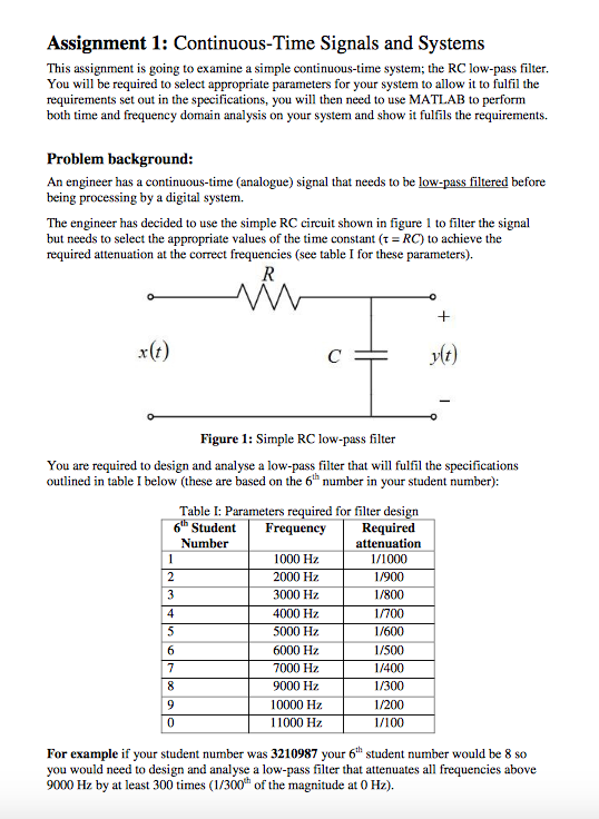 Assignment 1: Continuous-Time Signals and Systems | Chegg.com