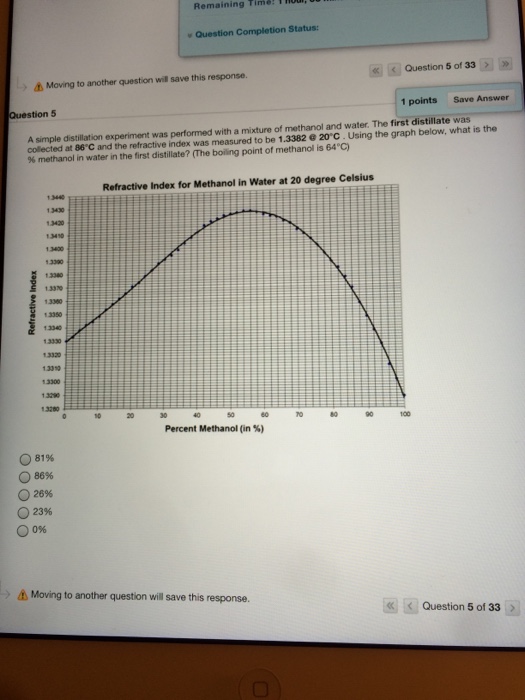 Solved Time THU Remaining Time Question Completion Status: | Chegg.com