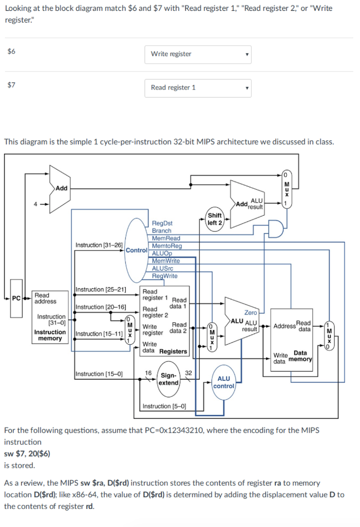 Solved We have the MIPS instruction: sw $7, 20($6). The | Chegg.com