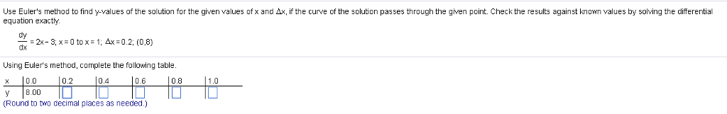 Solved Use Euler's method to find y-values of the solution | Chegg.com