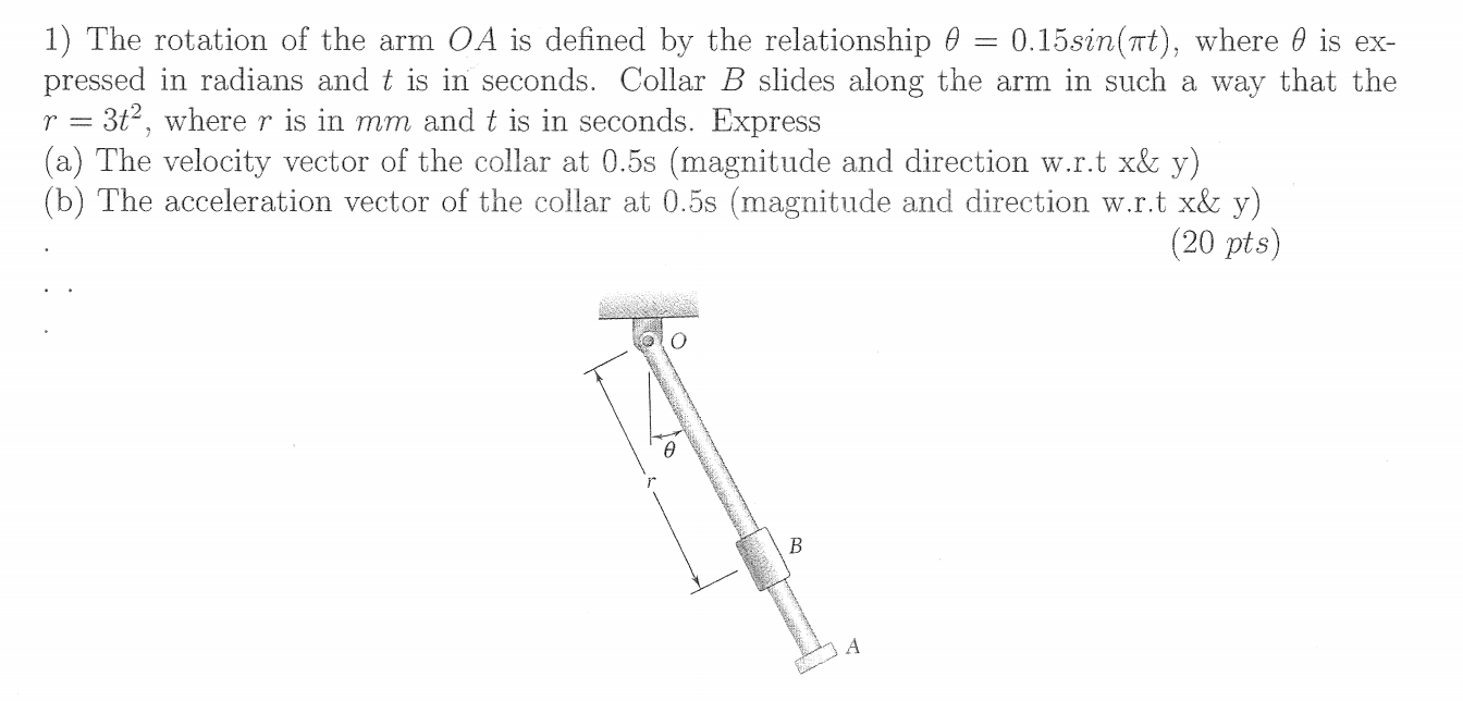Solved The rotation of the arm OA is defined by the | Chegg.com