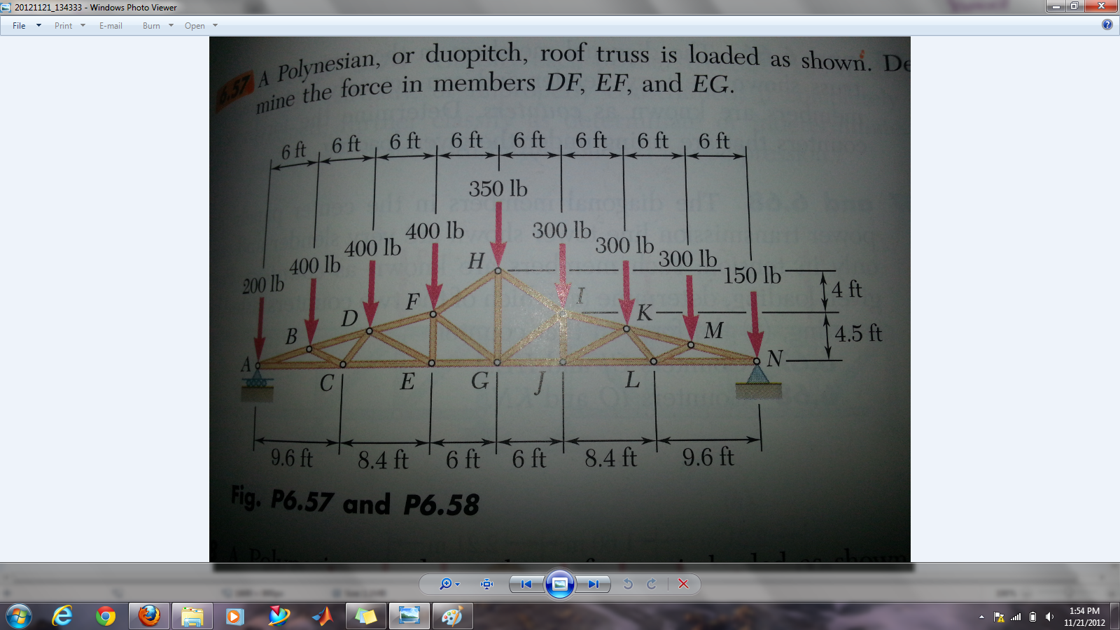 Solved A Polynesian, or duopitch, roof truss is loaded as | Chegg.com