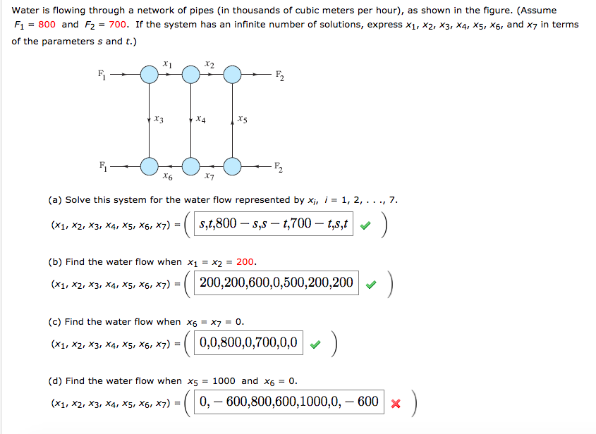 Solved Water is flowing through a network of pipes (in | Chegg.com
