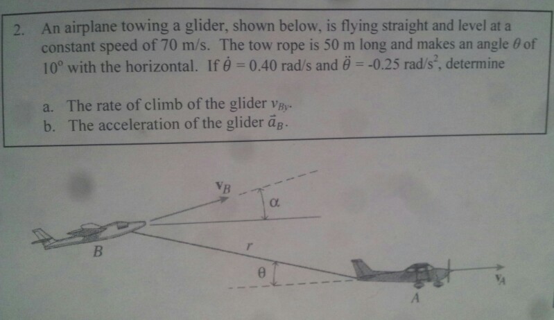 Solved An airplane towing a glider, shown below, is flying | Chegg.com