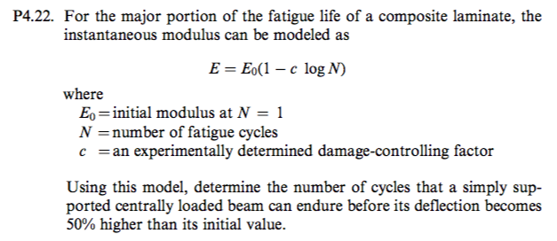 Solved P4.22. For the major portion of the fatigue life of a | Chegg.com