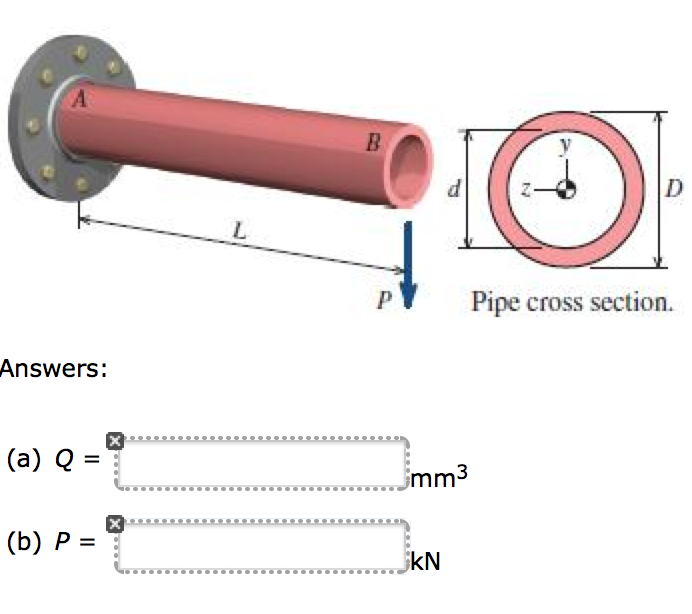 Solved A steel pipe (D = 140 mm; d = 120 mm) supports a | Chegg.com