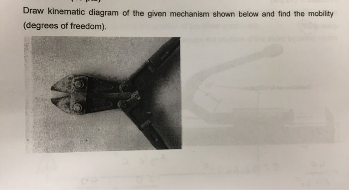 Solved Draw the kinematic diagram of the given mechanism and | Chegg.com