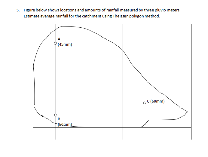 Solved Figure below shows locations and amounts of rainfall | Chegg.com