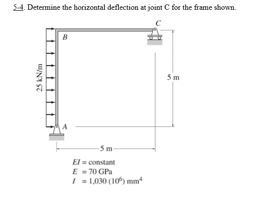 Solved Determine the horizontal deflection at joint C for | Chegg.com