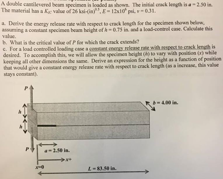 Solved A double cantilevered beam specimen is loaded as | Chegg.com